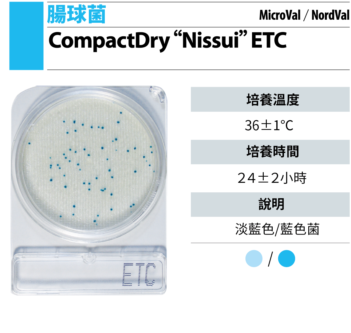 微杏基因生醫科技有限公司 - 產品與服務